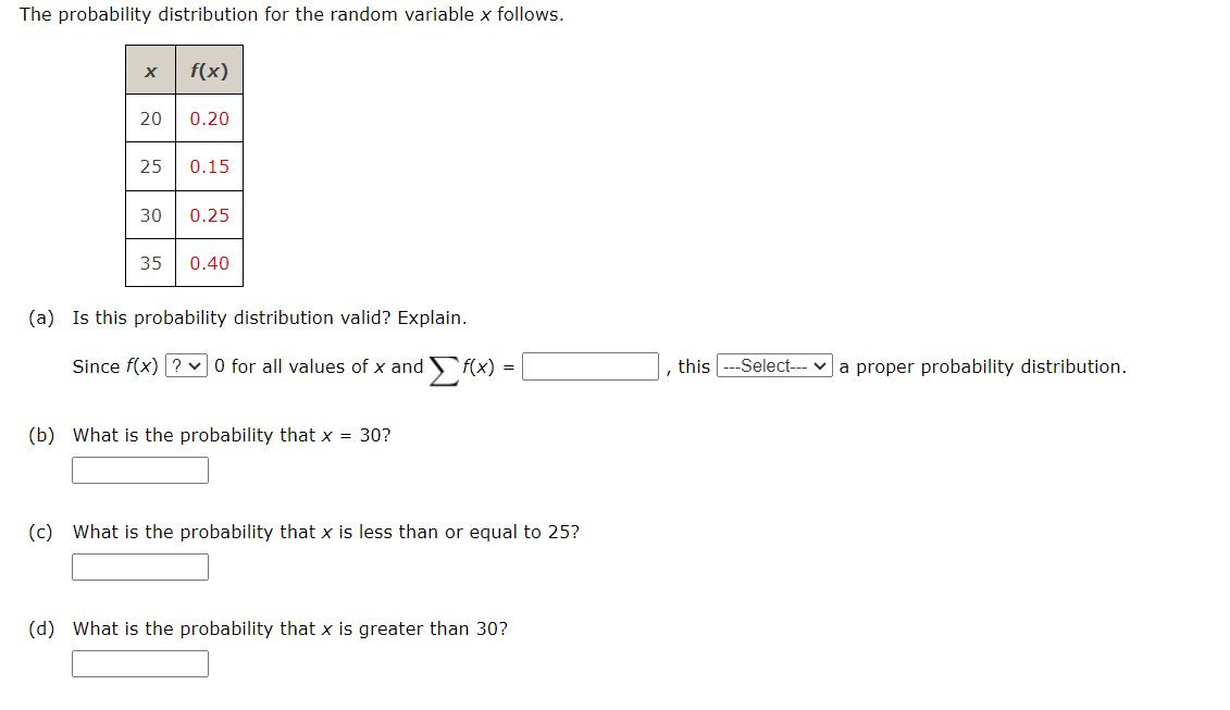 Solved The probability distribution for the random variable | Chegg.com