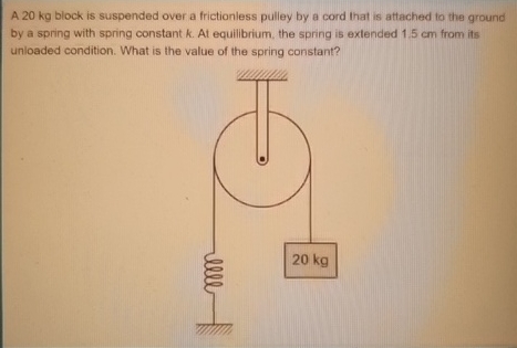 Solved A 20 ﻿kg block is suspended over a frictionless | Chegg.com
