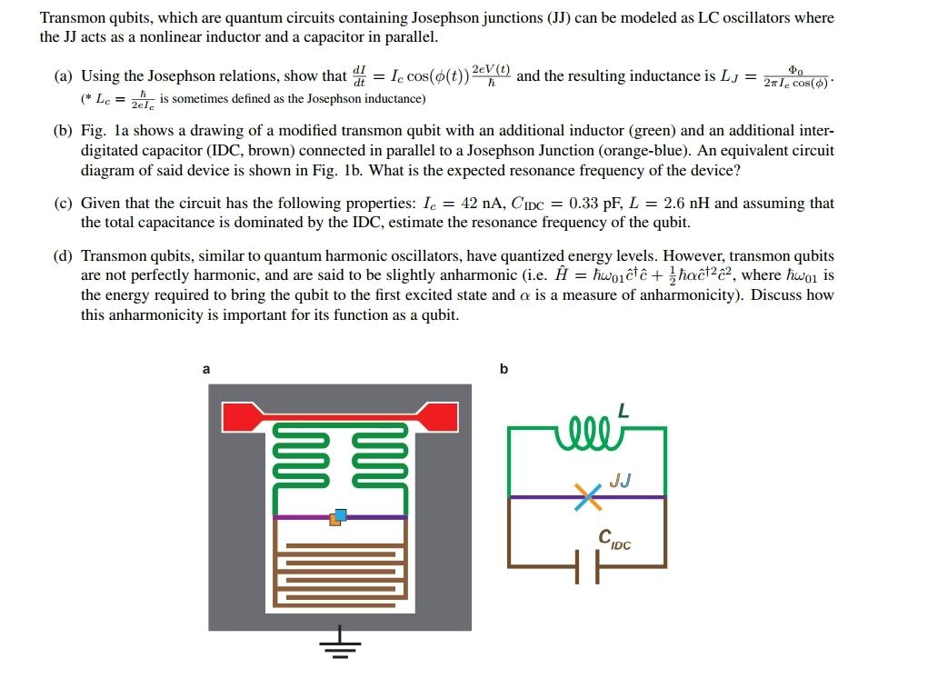Solved Transmon qubits, which are quantum circuits | Chegg.com