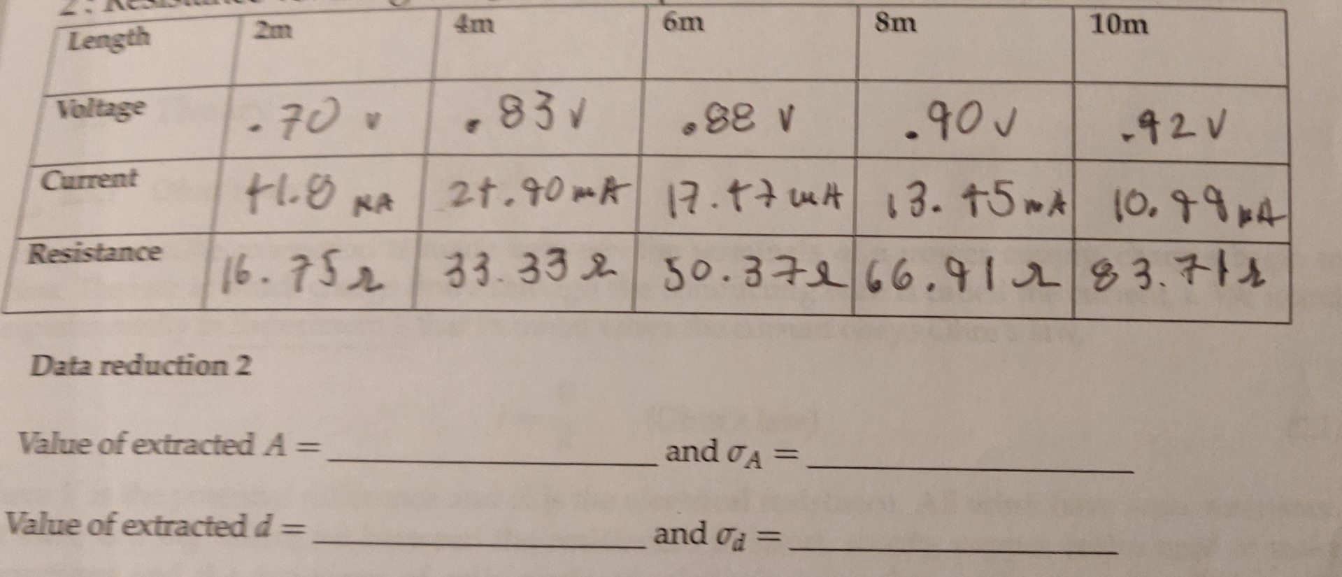 Solved Using data from Procedure 2,(a) ﻿For every value of | Chegg.com