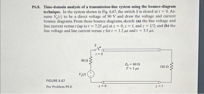 Solved P6.8. Time-domain analysis of a transmission-line | Chegg.com
