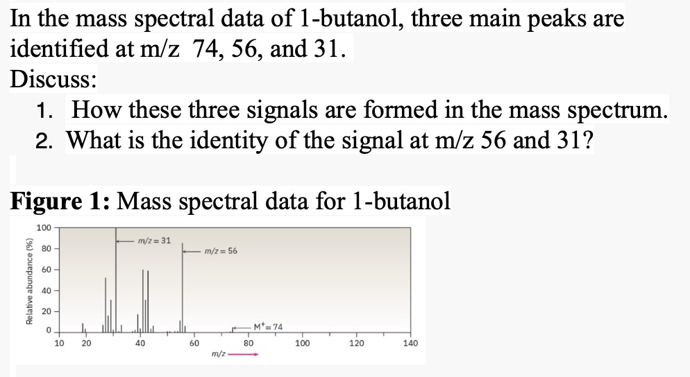 Solved In the mass spectral data of 1-butanol, three main | Chegg.com