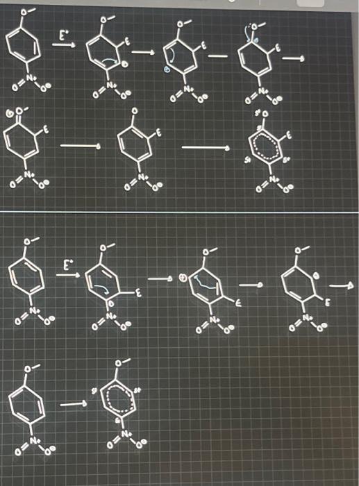 Solved nitration of anisole by EASStart the mechanism needs | Chegg.com
