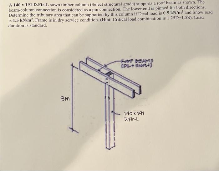 A 140 x 191 D.Fir-L sawn timber column (Select | Chegg.com