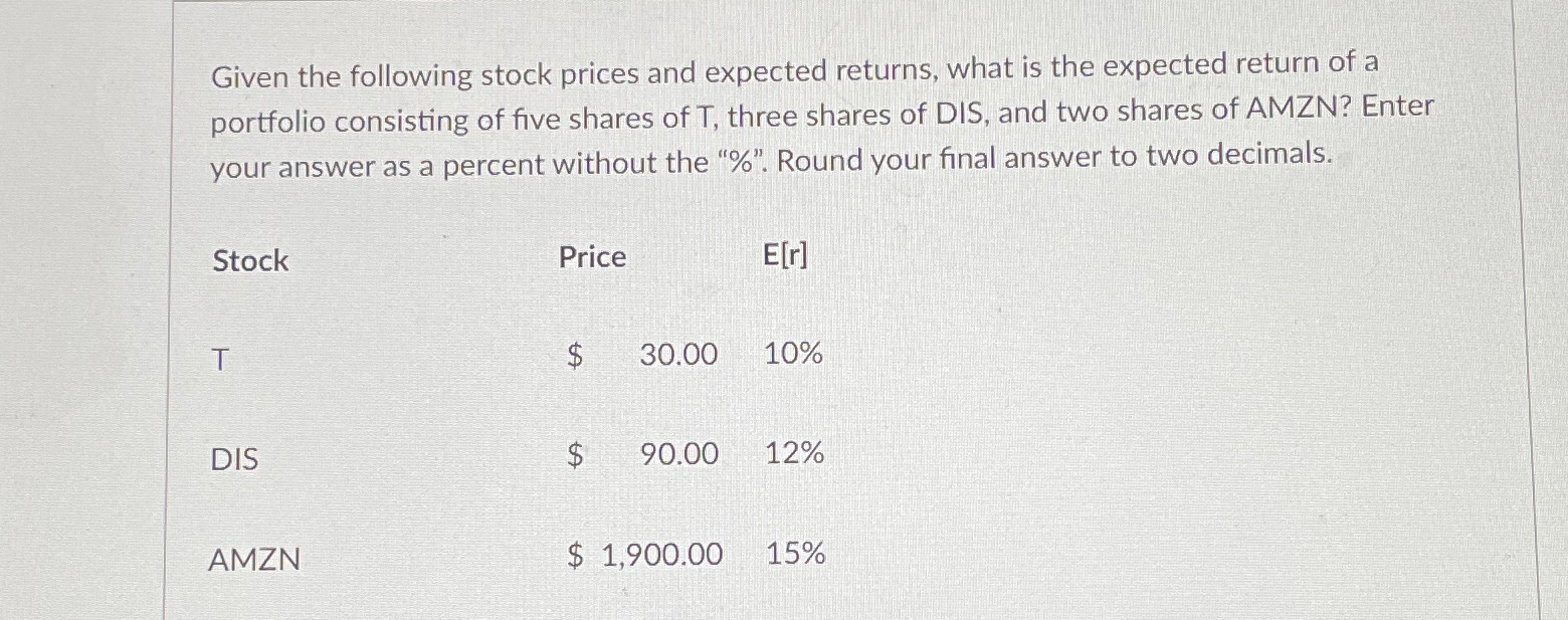 Given the following stock prices and expected | Chegg.com