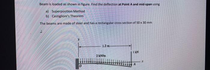 Solved A pivot in a linkage has a pin in the figure whose | Chegg.com