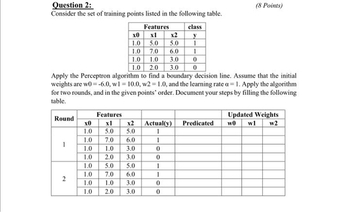 Solved Question 2: (8 Points) Consider the set of training | Chegg.com Solved Question 2: (8 Points) Consider the set of training | Chegg.com