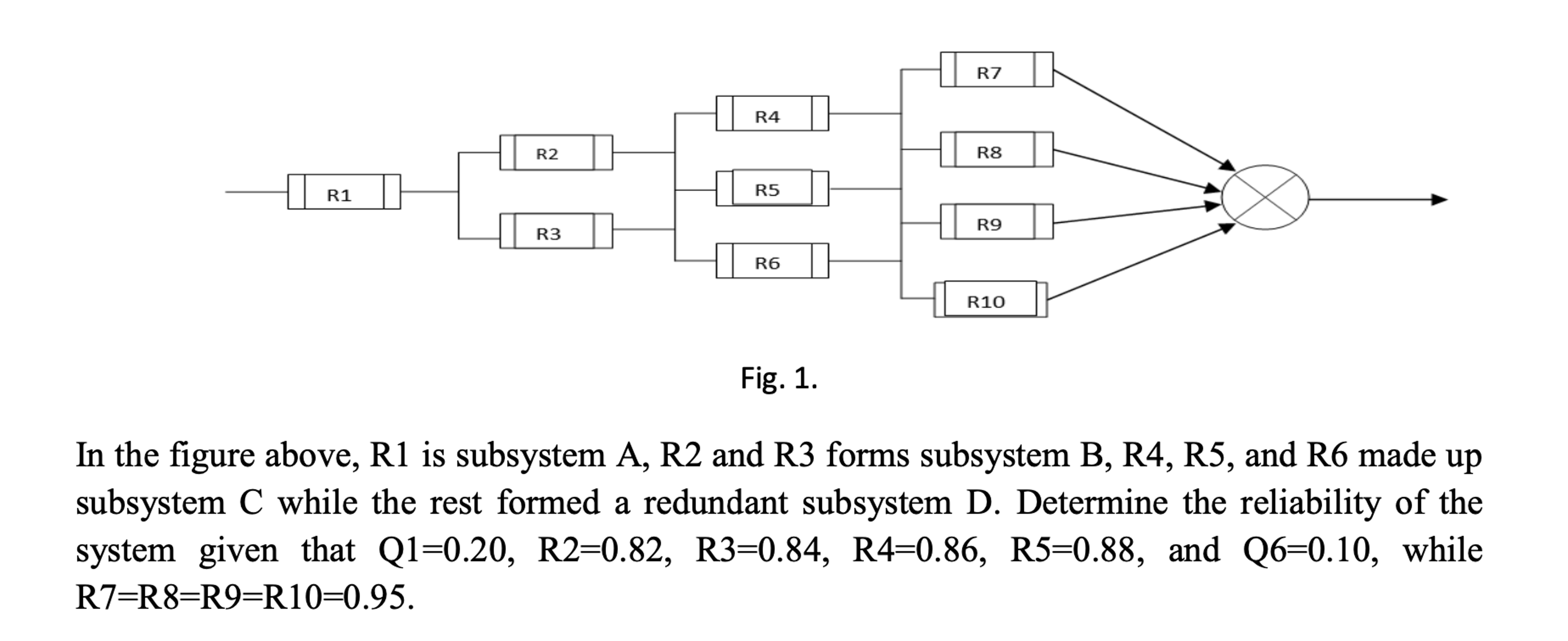 Solved In the figure above, R1 ﻿is subsystem A,R2 ﻿and R3 | Chegg.com