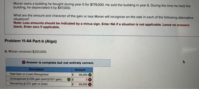 Solved Moran owns a building he bought during year 0 for | Chegg.com