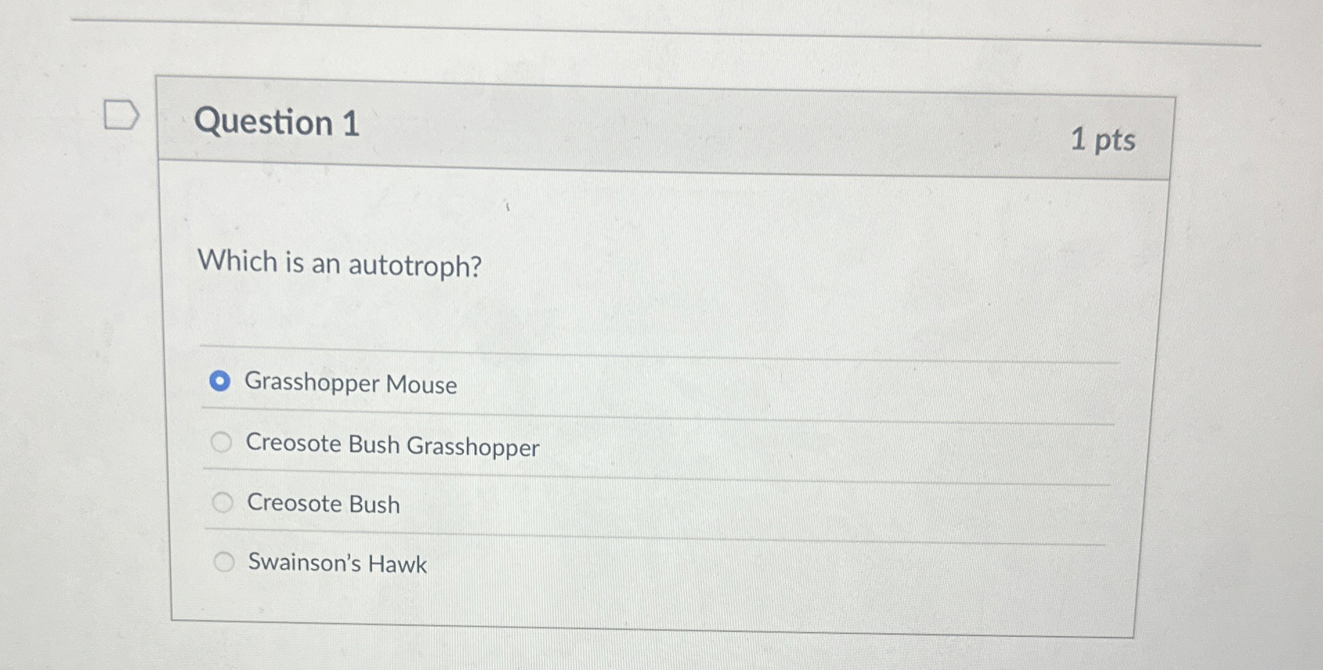 Solved Question 11 ptsWhich is an autotroph?Grasshopper | Chegg.com Solved Question 11 ptsWhich is an autotroph?Grasshopper | Chegg.com