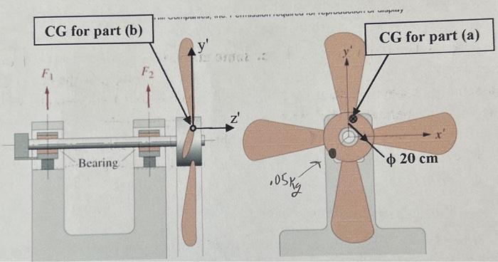 b. Another similar fan blade/hub assembly is | Chegg.com