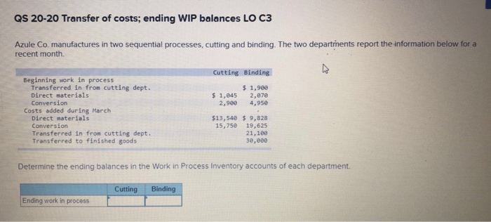 Solved QS 20-20 Transfer of costs; ending WIP balances LO C3 | Chegg.com