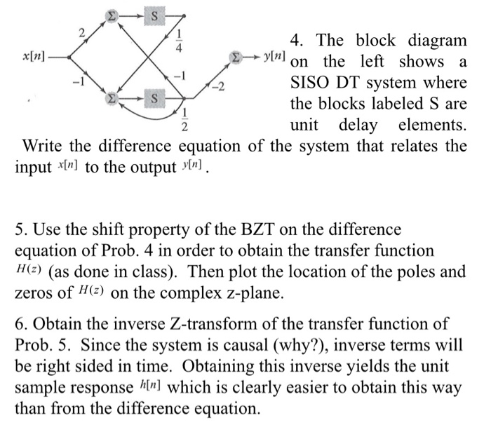 Solved - 1 4. The block diagram x[n] y[n] on the left shows | Chegg.com