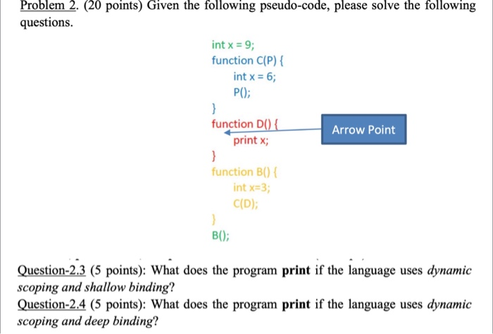 Solved Problem 2. (20 points) Given the following | Chegg.com