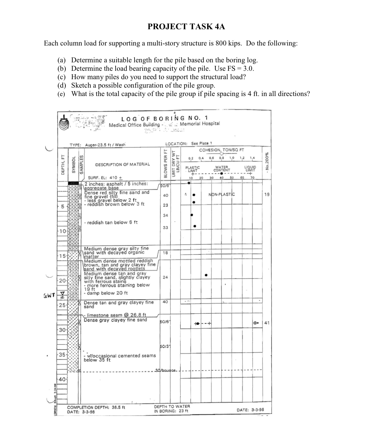 Solved PROJECT TASK 4AEach column load for supporting a | Chegg.com
