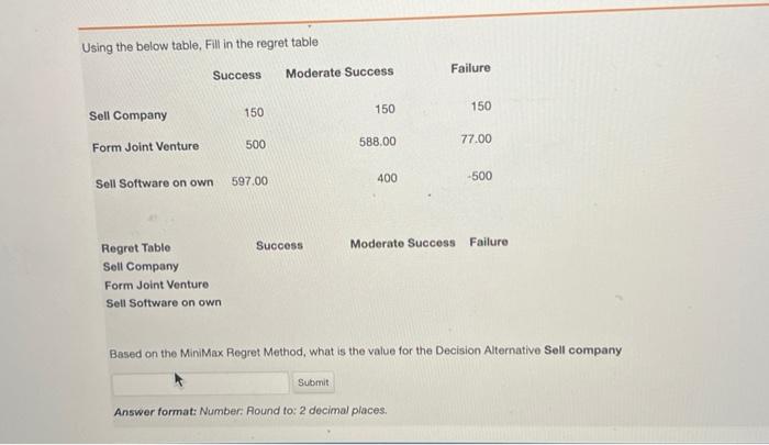 Using the below table, Fill in the regret table Based | Chegg.com