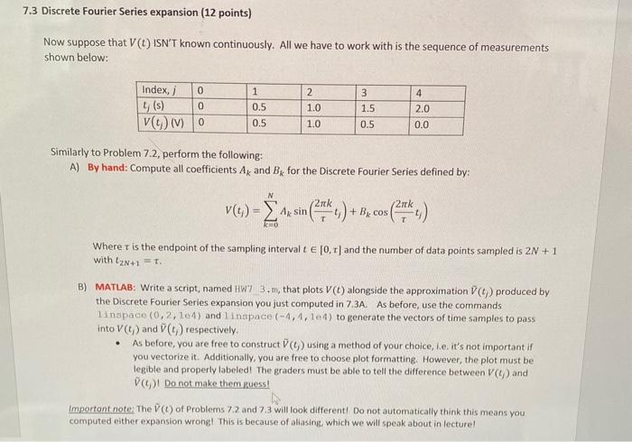 Solved Problems 7.2−7.4 of this homework concern a single | Chegg.com