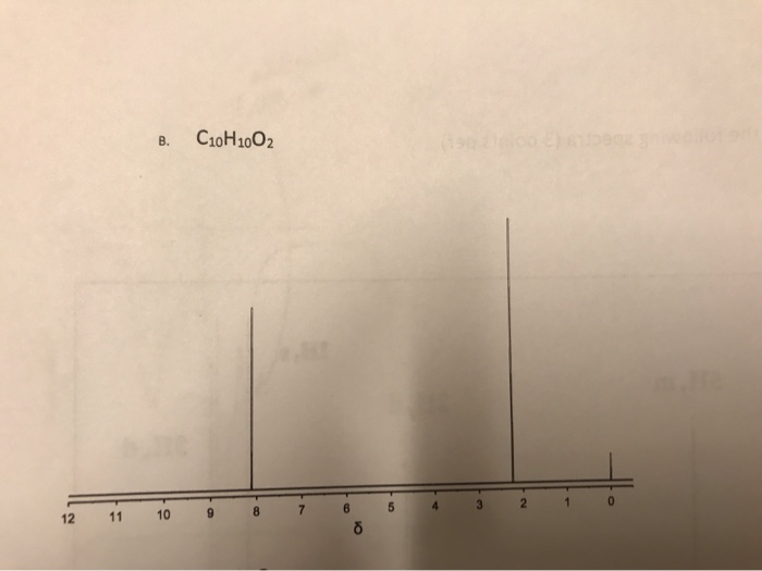 Solved 4. Assign structures to the following spectra (3 | Chegg.com