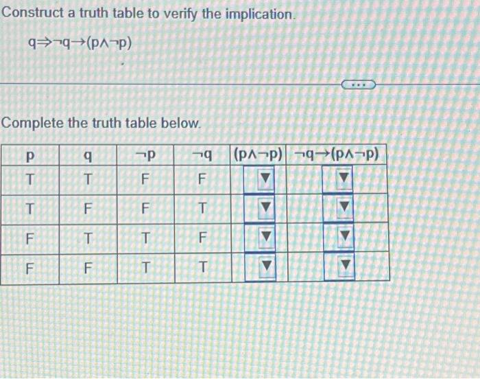 Solved Construct a truth table to verify the implication. | Chegg.com