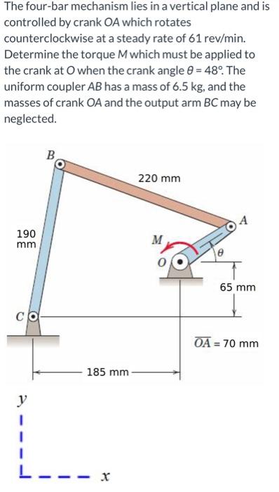 Solved The four-bar mechanism lies in a vertical plane and | Chegg.com