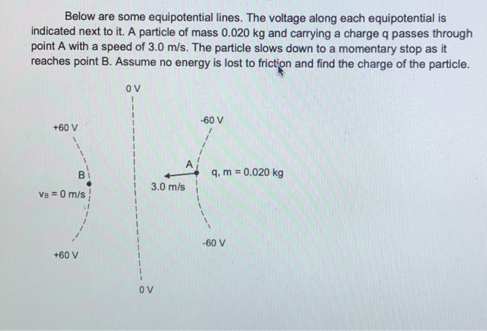 Solved Below are some equipotential lines. The voltage along | Chegg.com