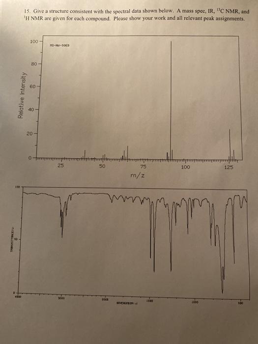 Solved 15. Give a structure consistent with the spectral | Chegg.com
