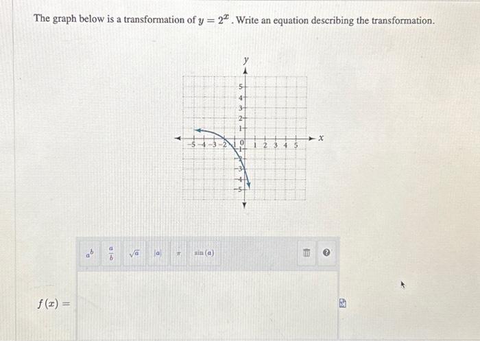 Solved The graph below is a transformation of y=2x. Write an | Chegg.com