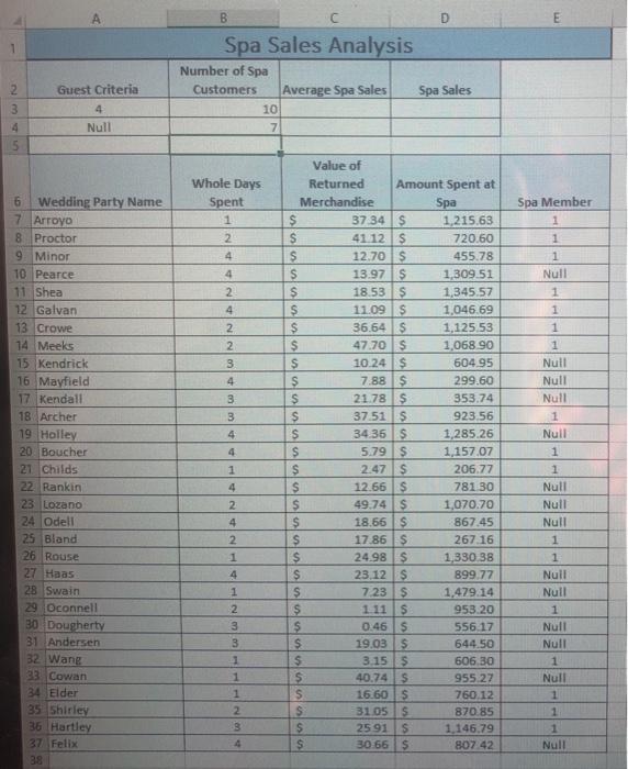 Solved 12 4.8 Next, you want to determine the average amount | Chegg.com