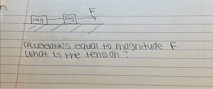 Solved The acceleration of the system is equal to magnitude | Chegg.com