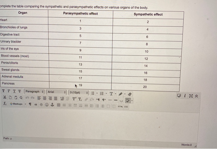 Solved omplete the table comparing the sympathetic and | Chegg.com