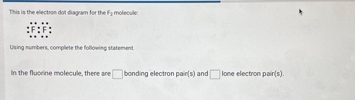 Solved This is the electron dot diagram for the F2 molecule: | Chegg.com