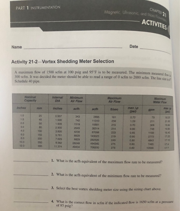 1. what is the acfh equivalent of the maximum flow | Chegg.com