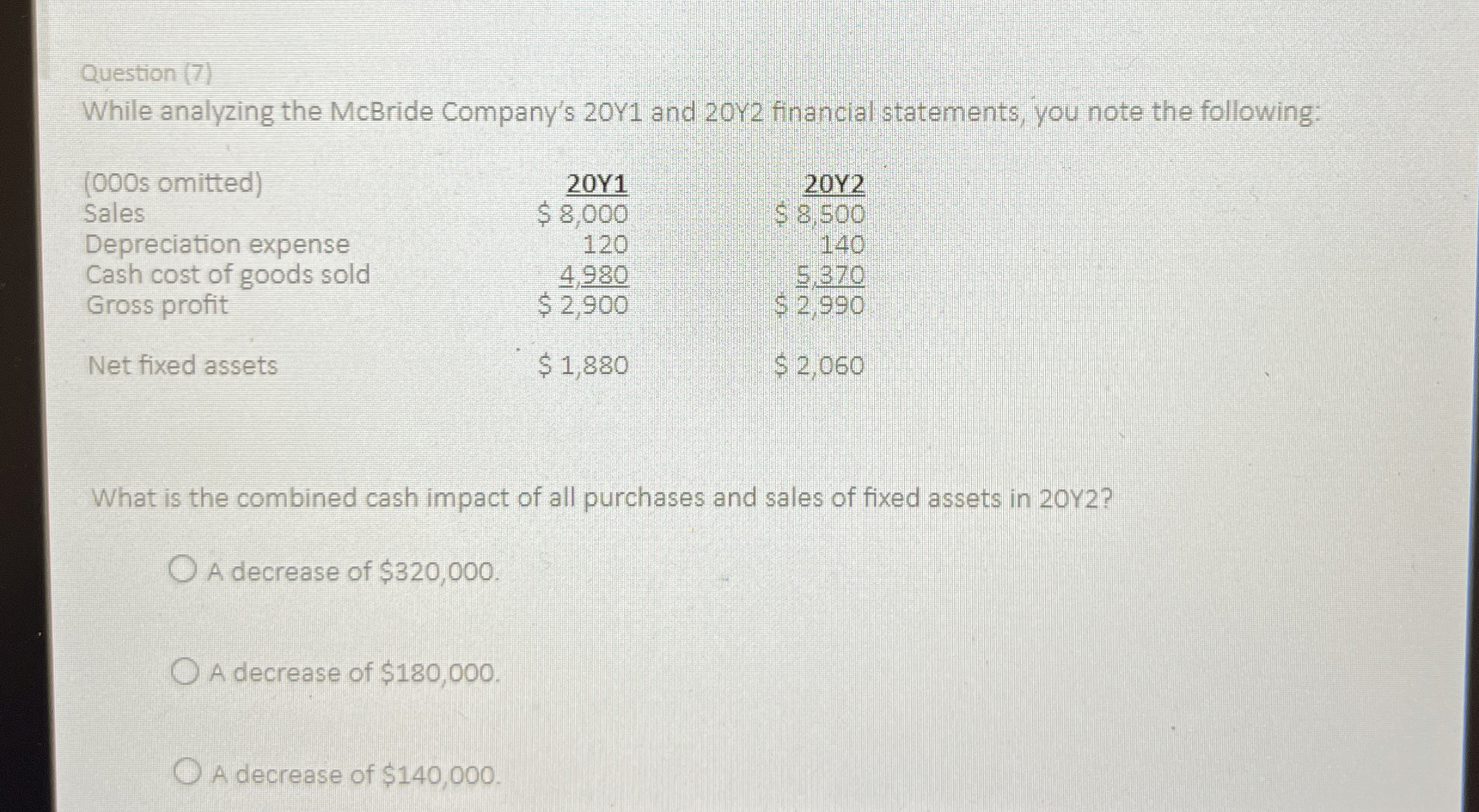 Solved Well analyzing the McBride companies 2001 ﻿and 2002 | Chegg.com