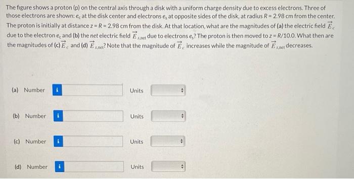 Solved The figure shows a proton (p) on the central axis | Chegg.com