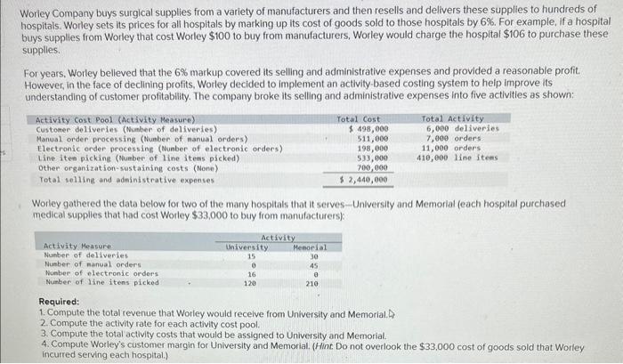 Solved Worley Company buys surgical supplies from a variety | Chegg.com