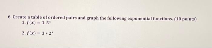 Solved 6. Create a table of ordered pairs and graph the | Chegg.com
