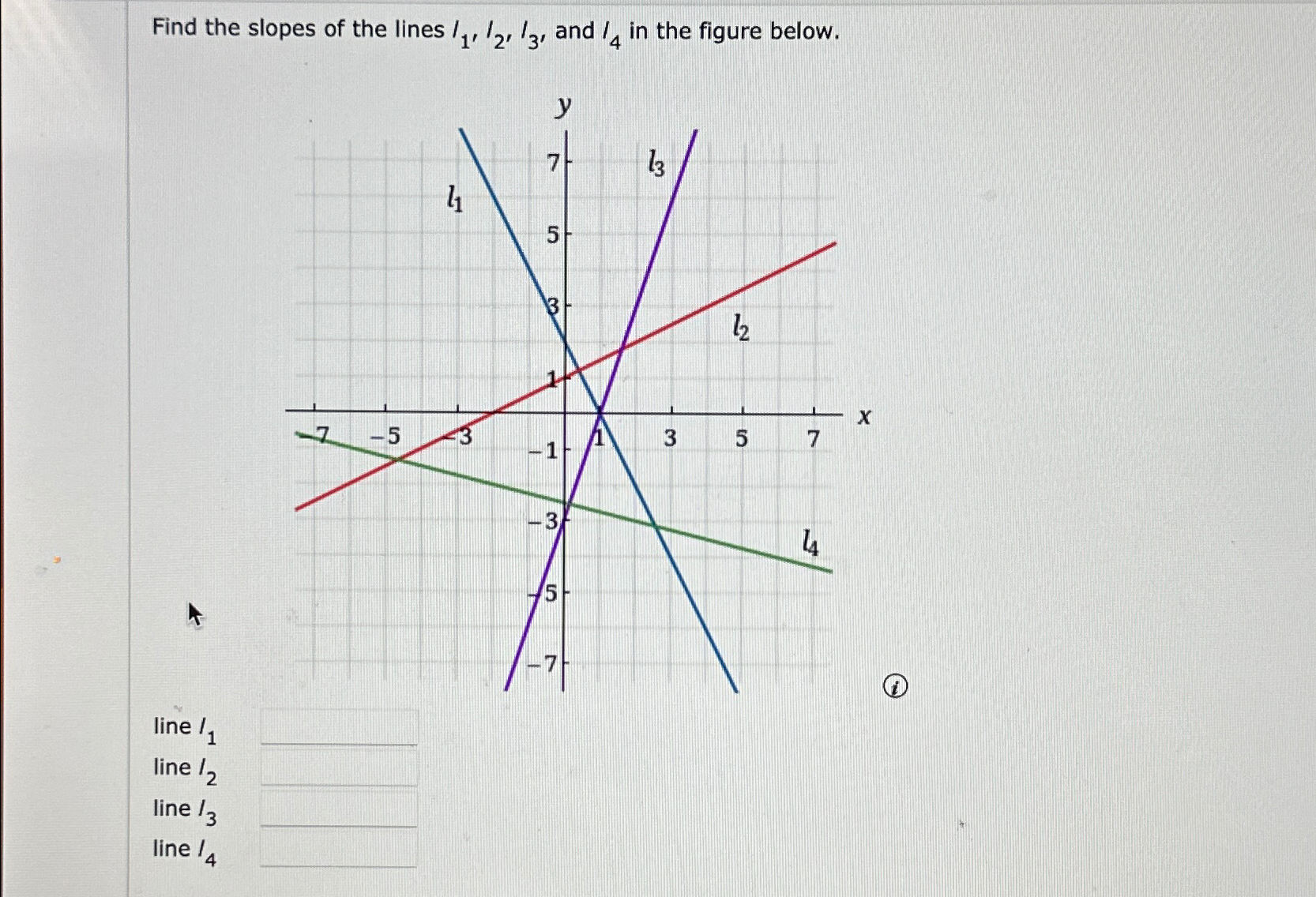 Solved Find the slopes of the lines I1,I2,I3, ﻿and I4 ﻿in | Chegg.com