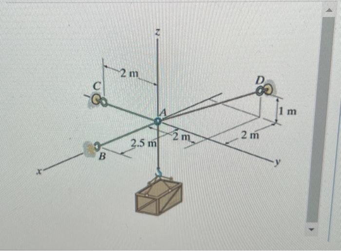Solved The three cables in (Figure 1) support the 150-kg | Chegg.com