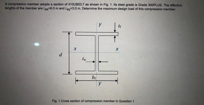 Solved A compression member adopts a section of 410 UB53.7 | Chegg.com