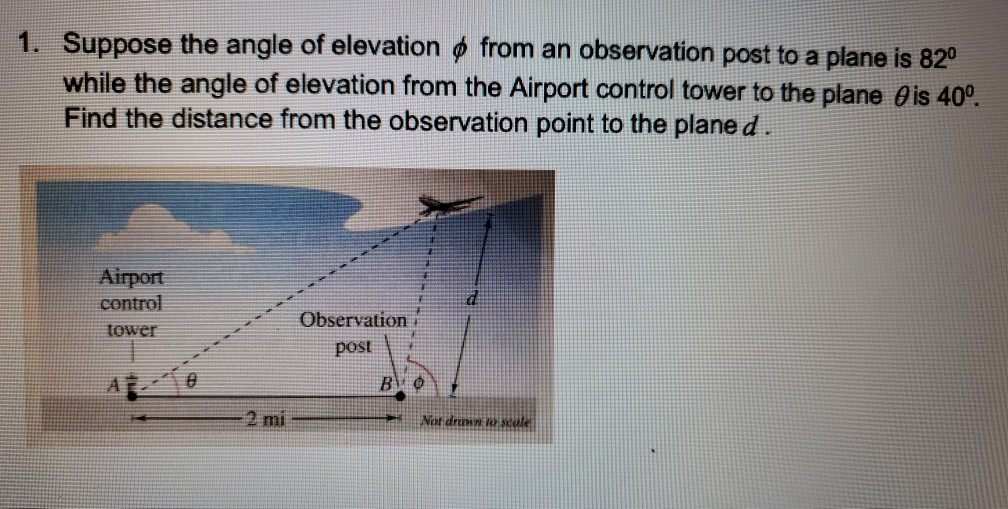 Solved Suppose the angle of elevation x from an observation | Chegg.com