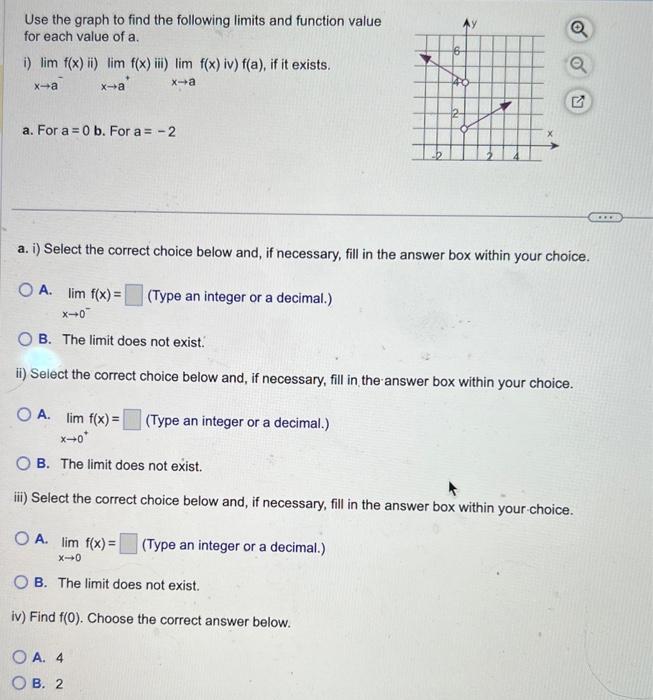Solved i) limx→a−f(x) ii) limx→a+f(x) iii) limx→af(x) iv) | Chegg.com