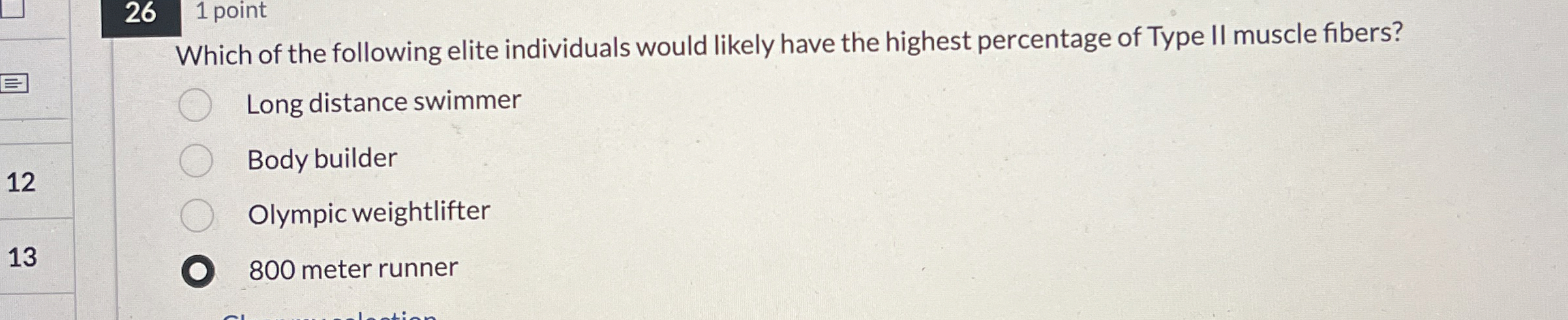 Solved 261 ﻿pointWhich of the following elite individuals | Chegg.com