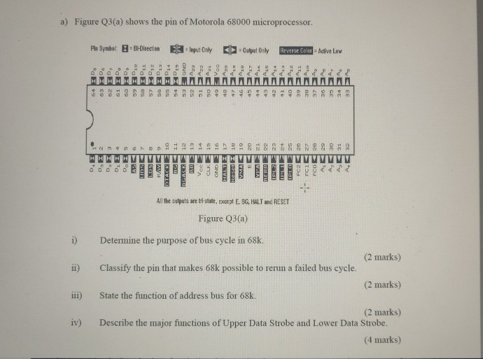 Solved a) Figure Q3(a) shows the pin of Motorola 68000 | Chegg.com