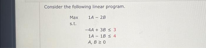 Solved Consider the following linear program. Max 1A 2B s.t. | Chegg.com