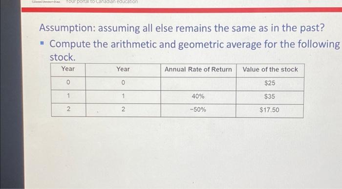 Solved Assumption: assuming all else remains the same as in | Chegg.com