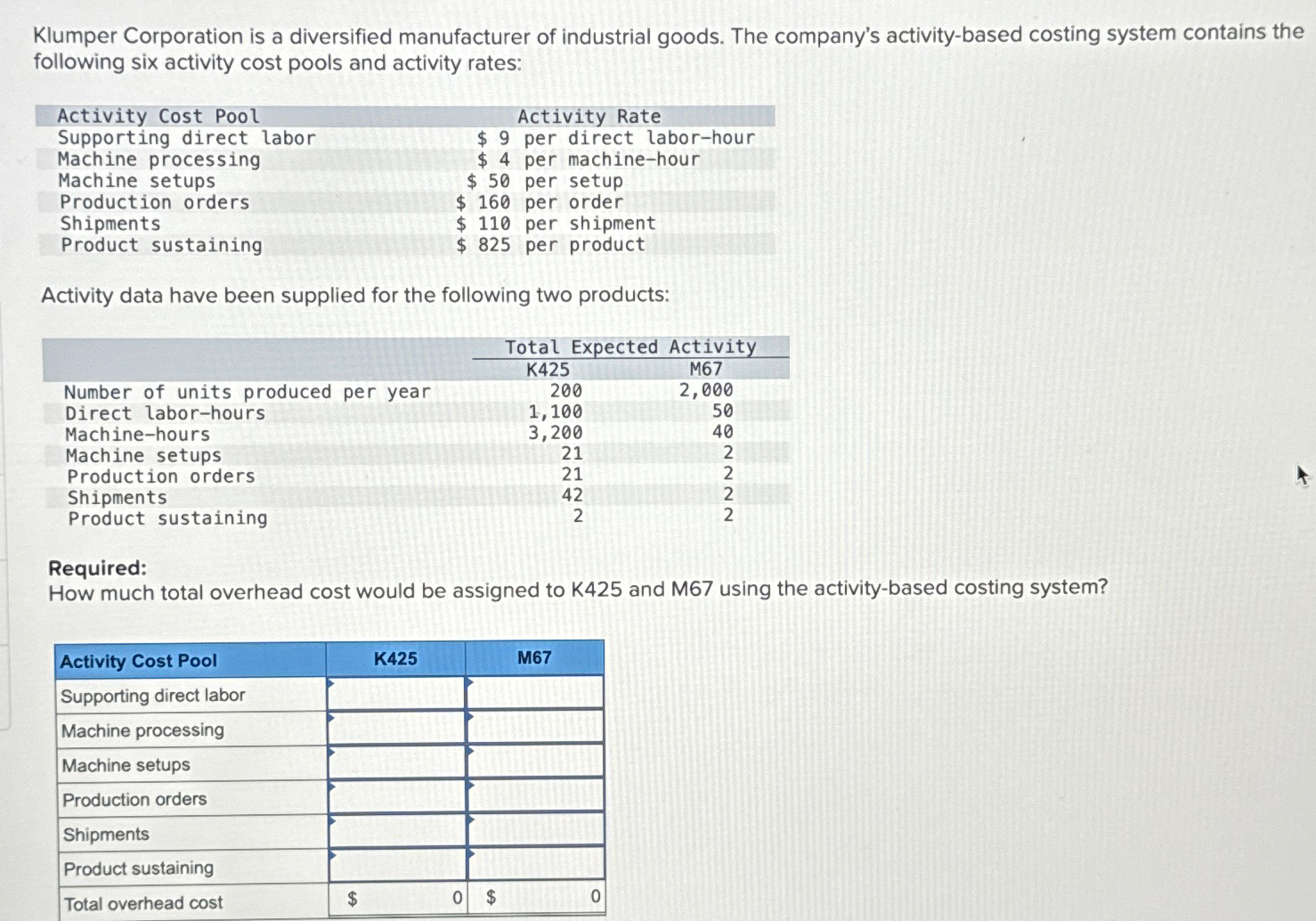 Solved Klumper Corporation is a diversified manufacturer of | Chegg.com