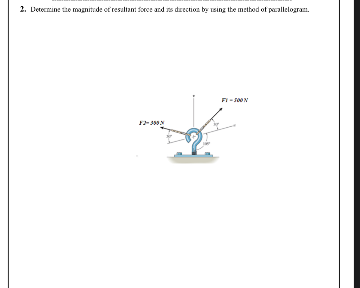 Solved Determine the magnitude of resultant force and its | Chegg.com