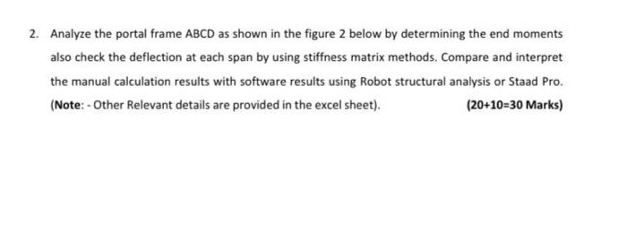 Solved 2. Analyze the portal frame ABCD as shown in the | Chegg.com