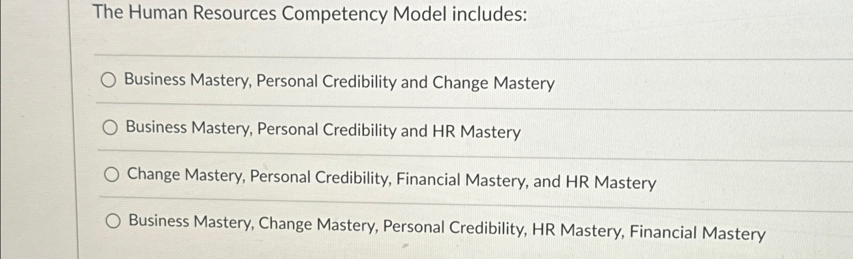 Solved The Human Resources Competency Model | Chegg.com