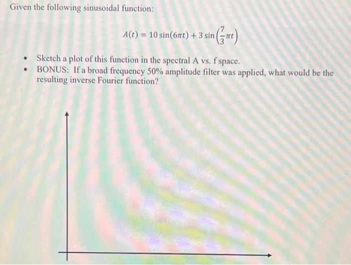 Solved Given the following sinusoidal function: | Chegg.com